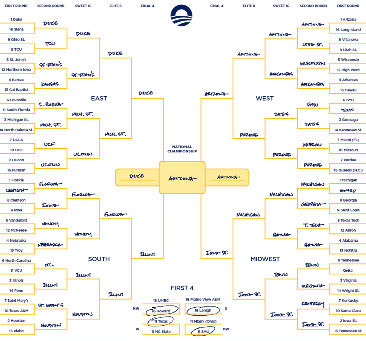 Former U.S. President Barack Obama Releases His NCAA Tournament Bracket ...