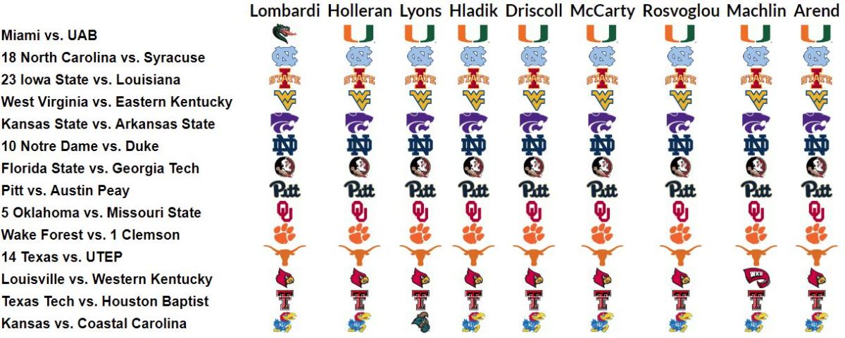 College Football Week 2: The Spun's Weekly Staff Picks - The Spun