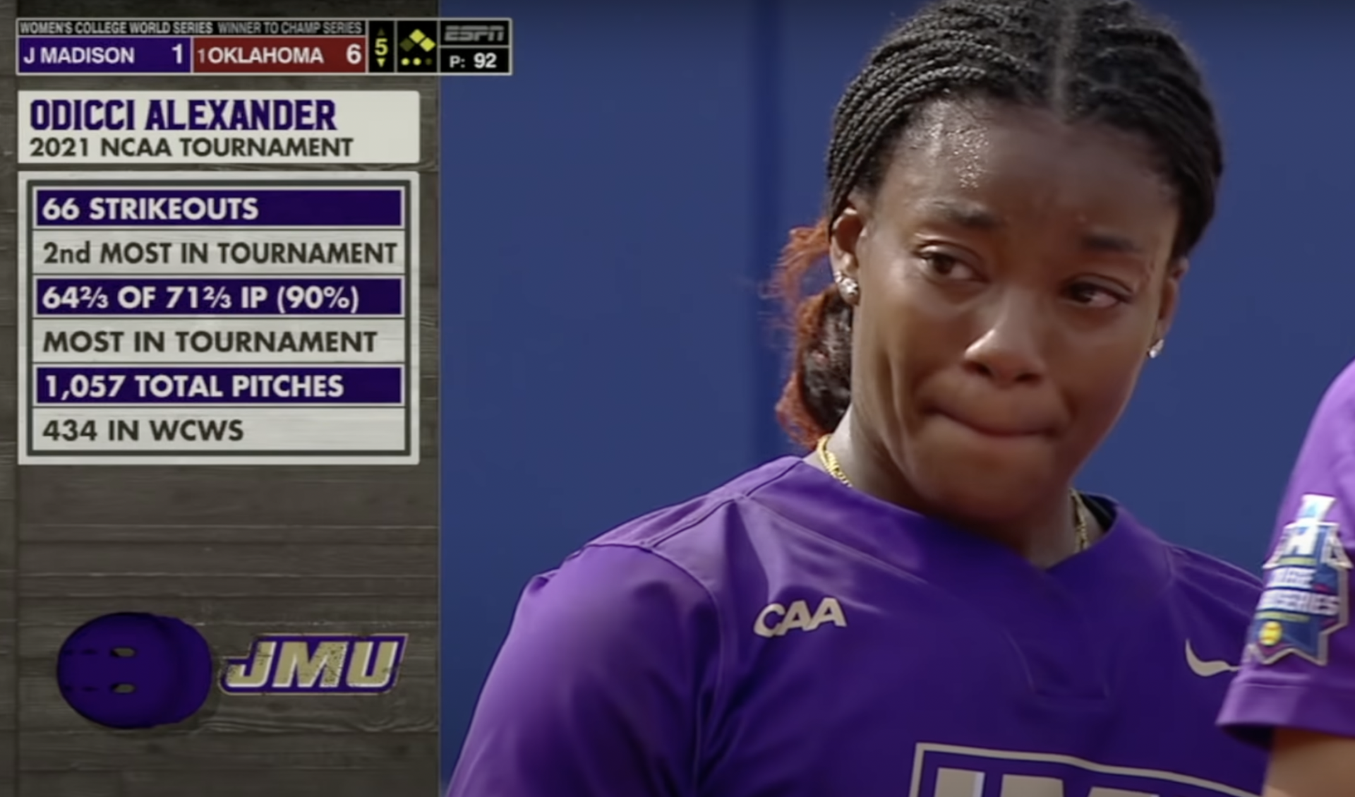 Sports World Pays Tribute To Odicci Alexander's Performance - The Spun
