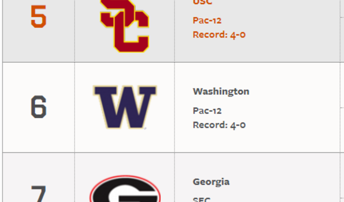 The 5 Teams That Will Jump Up In The Polls After Week 10 - The Spun ...
