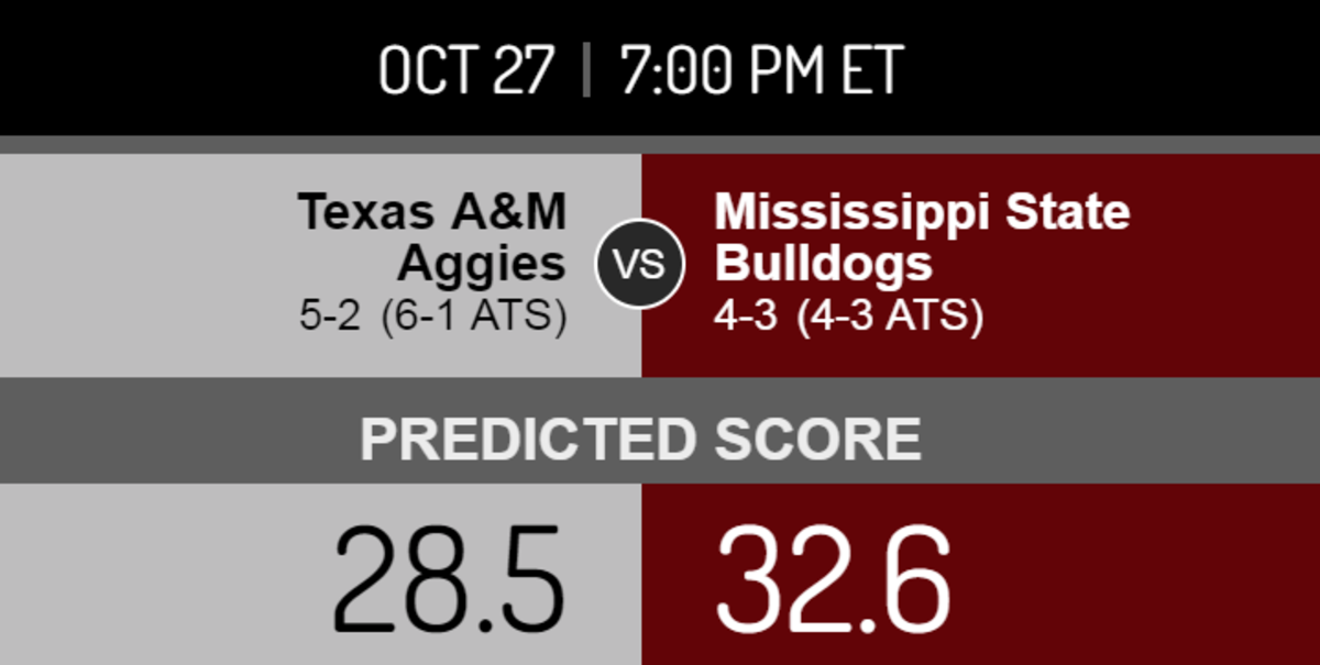 Vegas Computer’s Early Score Predictions For Week 9’s Biggest Games ...