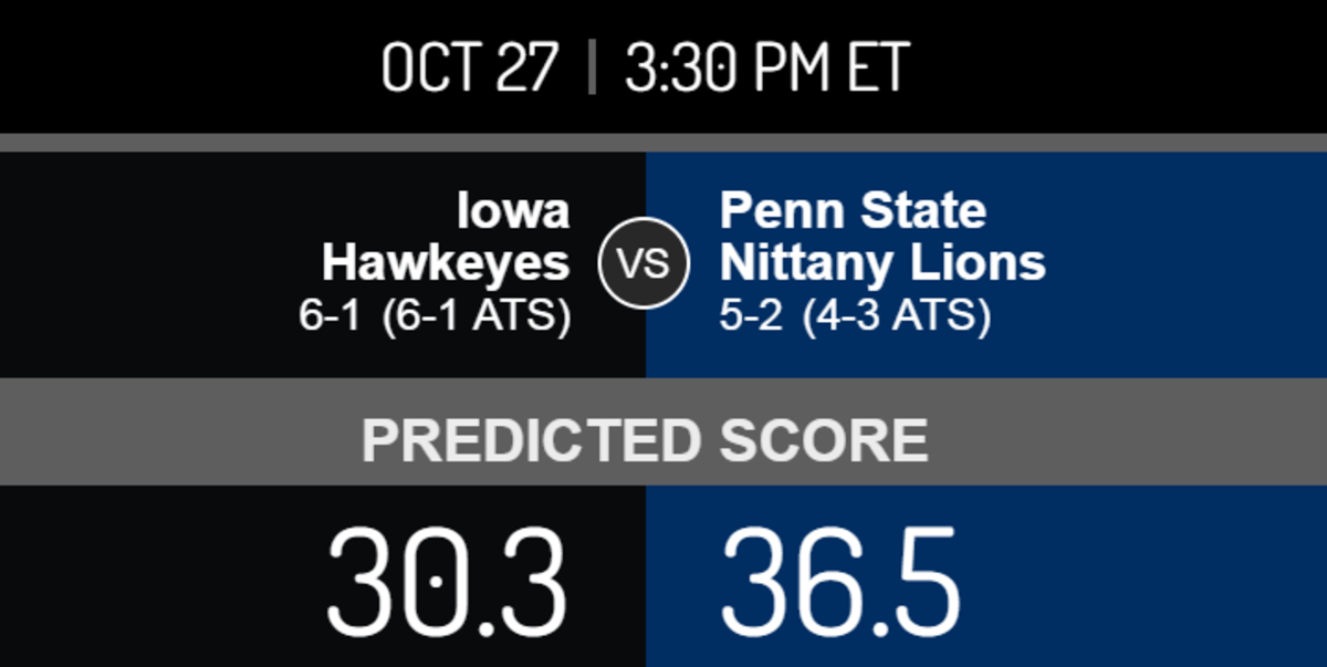 Vegas Computer’s Early Score Predictions For Week 9’s Biggest Games ...