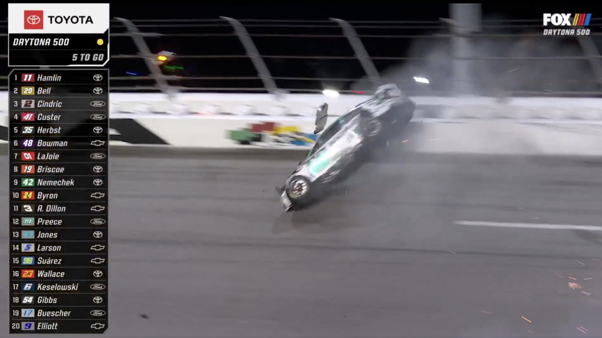 Prayers Pouring In After 'Terrifying' Crash At Daytona 500 - The Spun