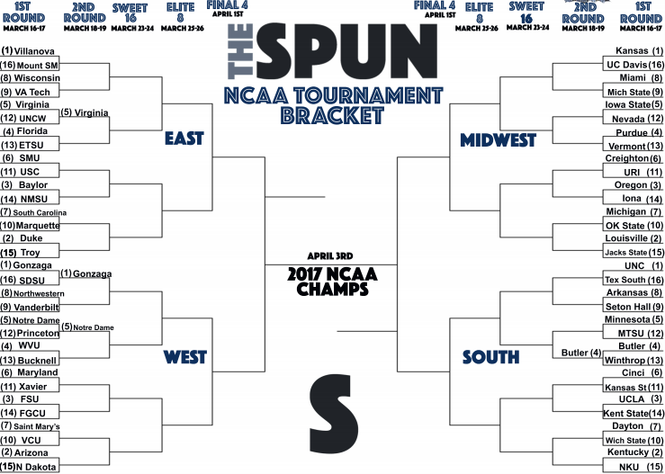 Here Is The Updated NCAA Tournament Bracket After Today's Early Games ...