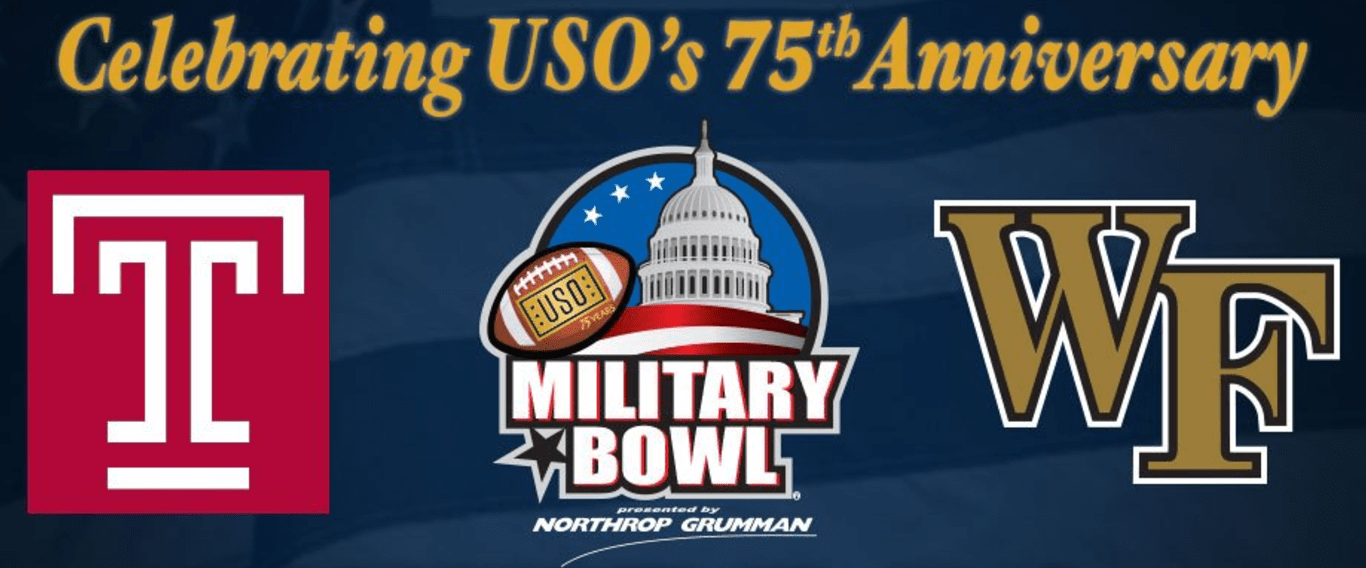 Military Bowl: Wake Forest vs. Temple: Prediction, Preview, Spread ...