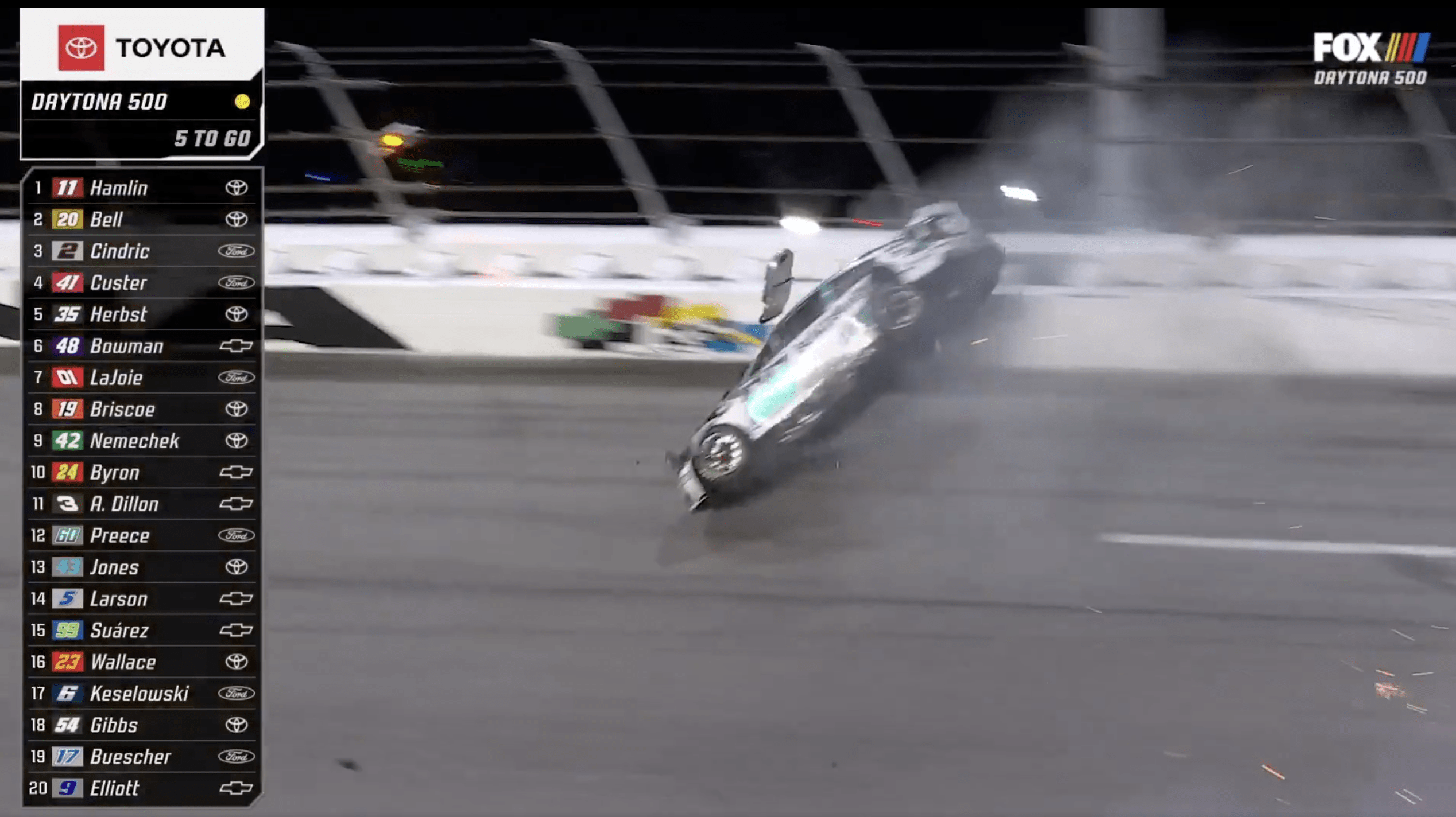 Prayers Pouring In After 'Terrifying' Crash At Daytona 500 - The Spun